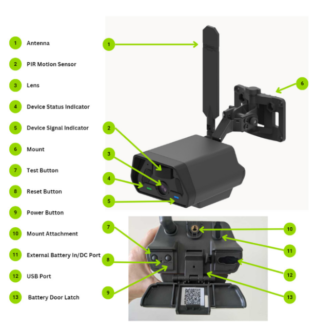 DEFEND Camera: Button, Port, and Latch Overview – Tactacam