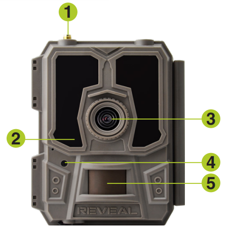 REVEAL Gen 1: Anatomy and Features Overview – Tactacam
