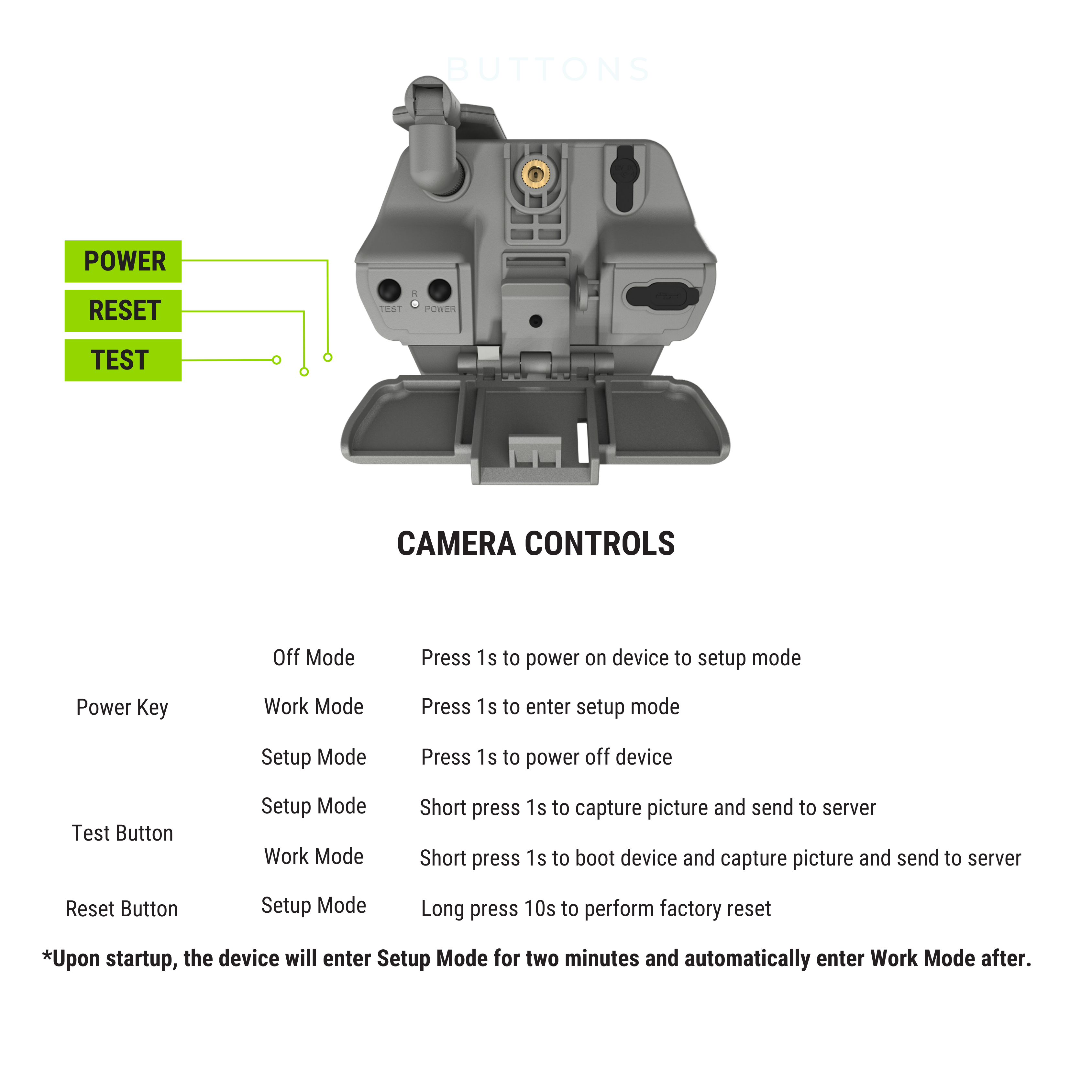 DEFEND Camera: Button, Port, and Latch Overview – Tactacam